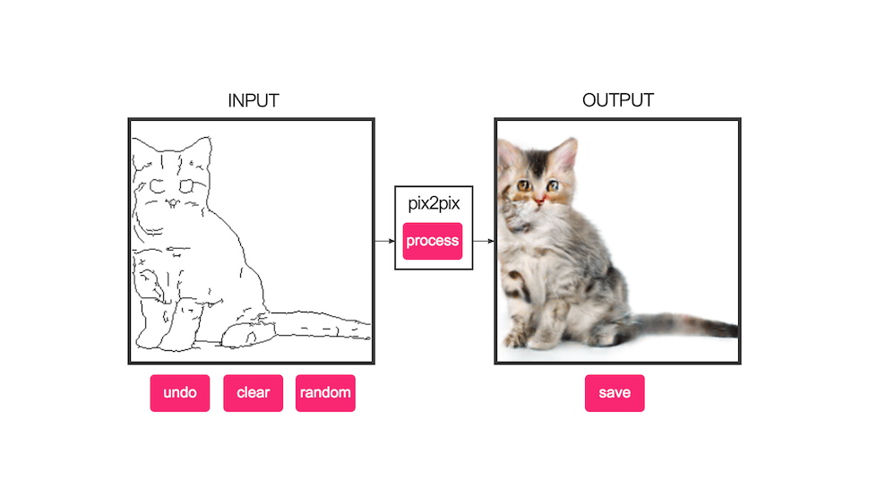 Your Bad Cat Drawings Come to Life with This Neural Network Tool - Nerdist