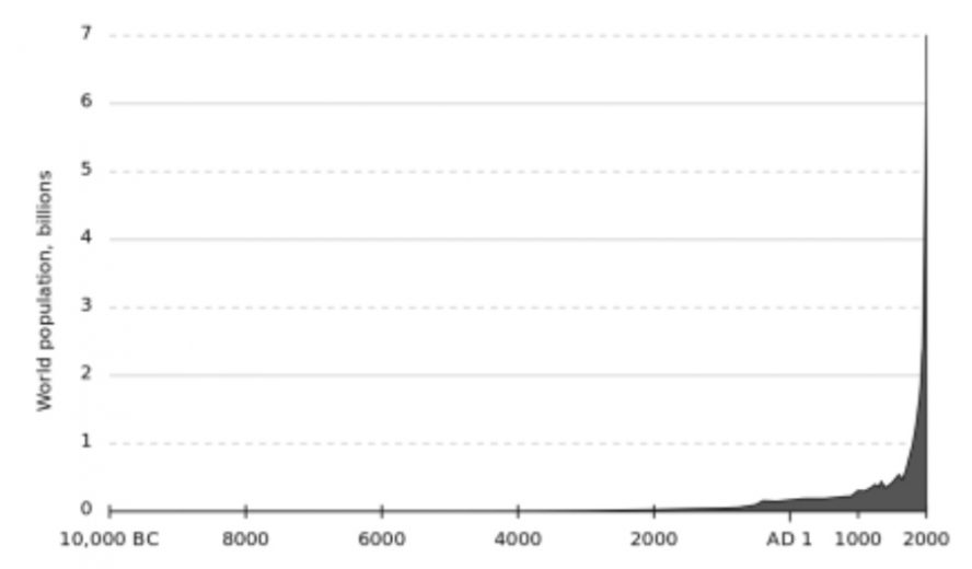 New Research Says Coronavirus Spreads Like Memes - Nerdist