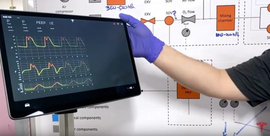 Tesla Showcases a Prototype Ventilator Made with Car Parts - Nerdist