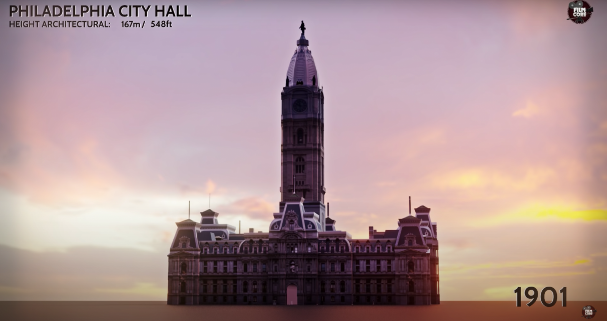 Animated Video Shows Evolution of World's Tallest Building - Nerdist