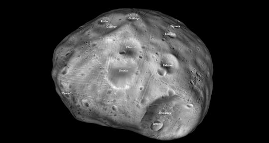 Visit Our Solar System's Moons With an Interactive Atlas - Nerdist