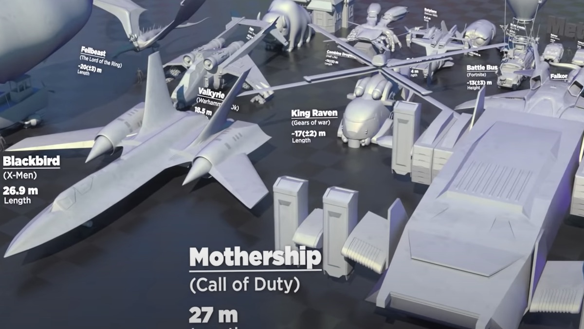 How Fictional Flying Vehicles in Pop Culture Compare in Size - Nerdist
