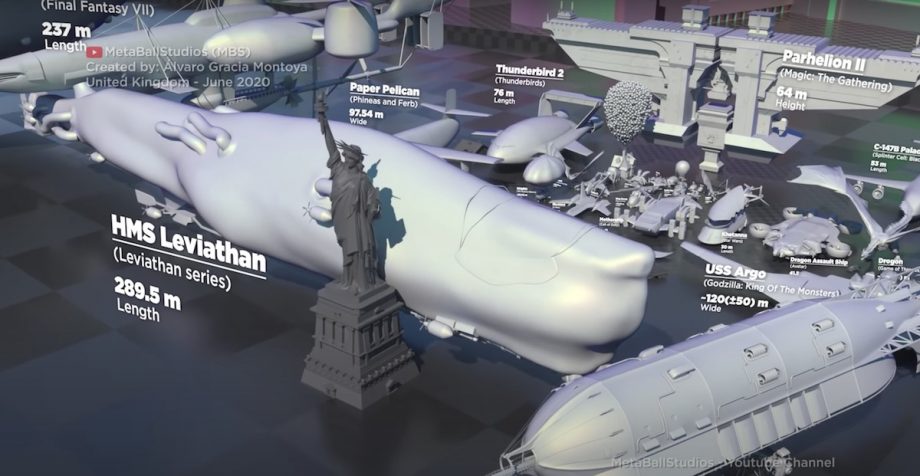 How Fictional Flying Vehicles in Pop Culture Compare in Size - Nerdist