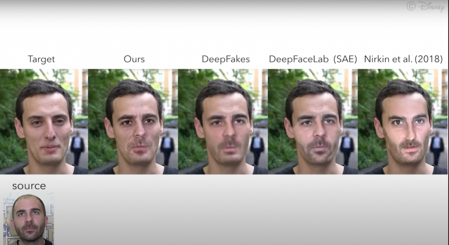 Disney's High-Res Neural Face Swaps Are Shockingly Realistic - Nerdist