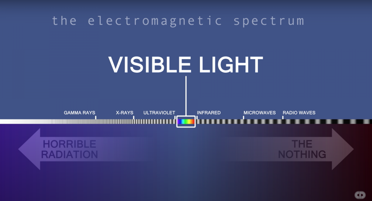 Video Explains How Our Brains Process Color - Nerdist
