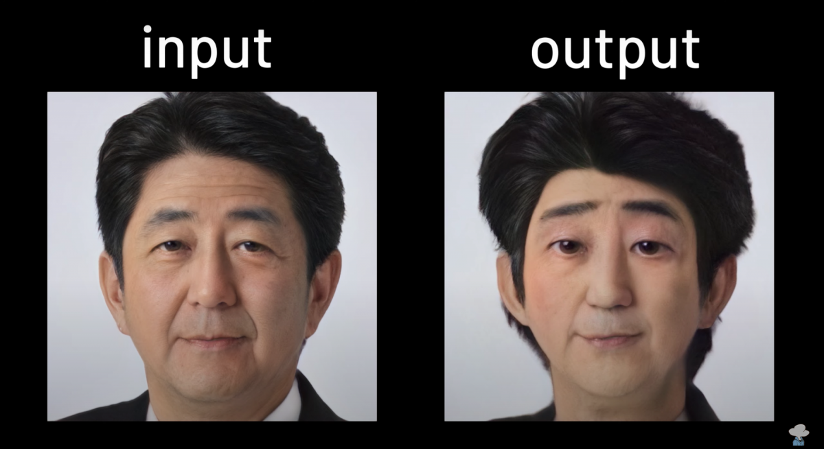This AI Turns Celebrities into Incredible Cartoon Characters - Nerdist