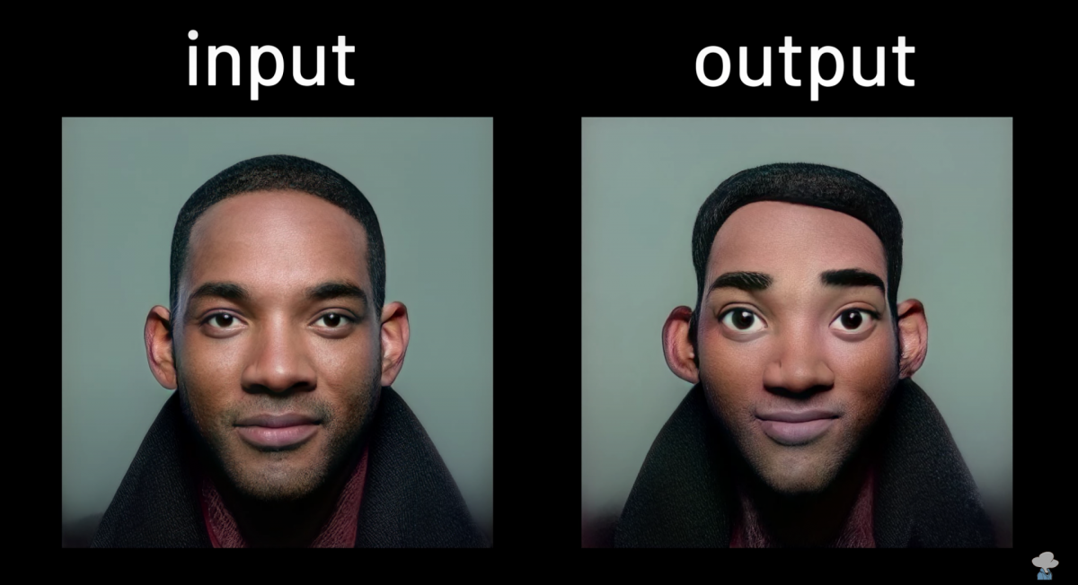 This AI Turns Celebrities into Incredible Cartoon Characters - Nerdist