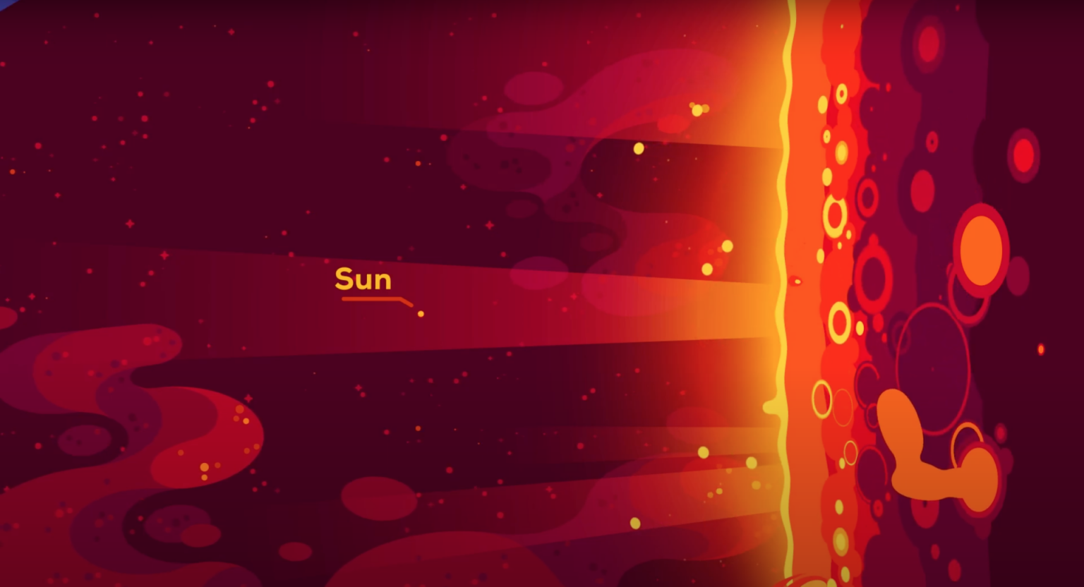 Watch This Video Comparing the Size of the Largest Stars - Nerdist