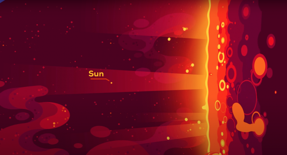 Watch This Video Comparing the Size of the Largest Stars - Nerdist