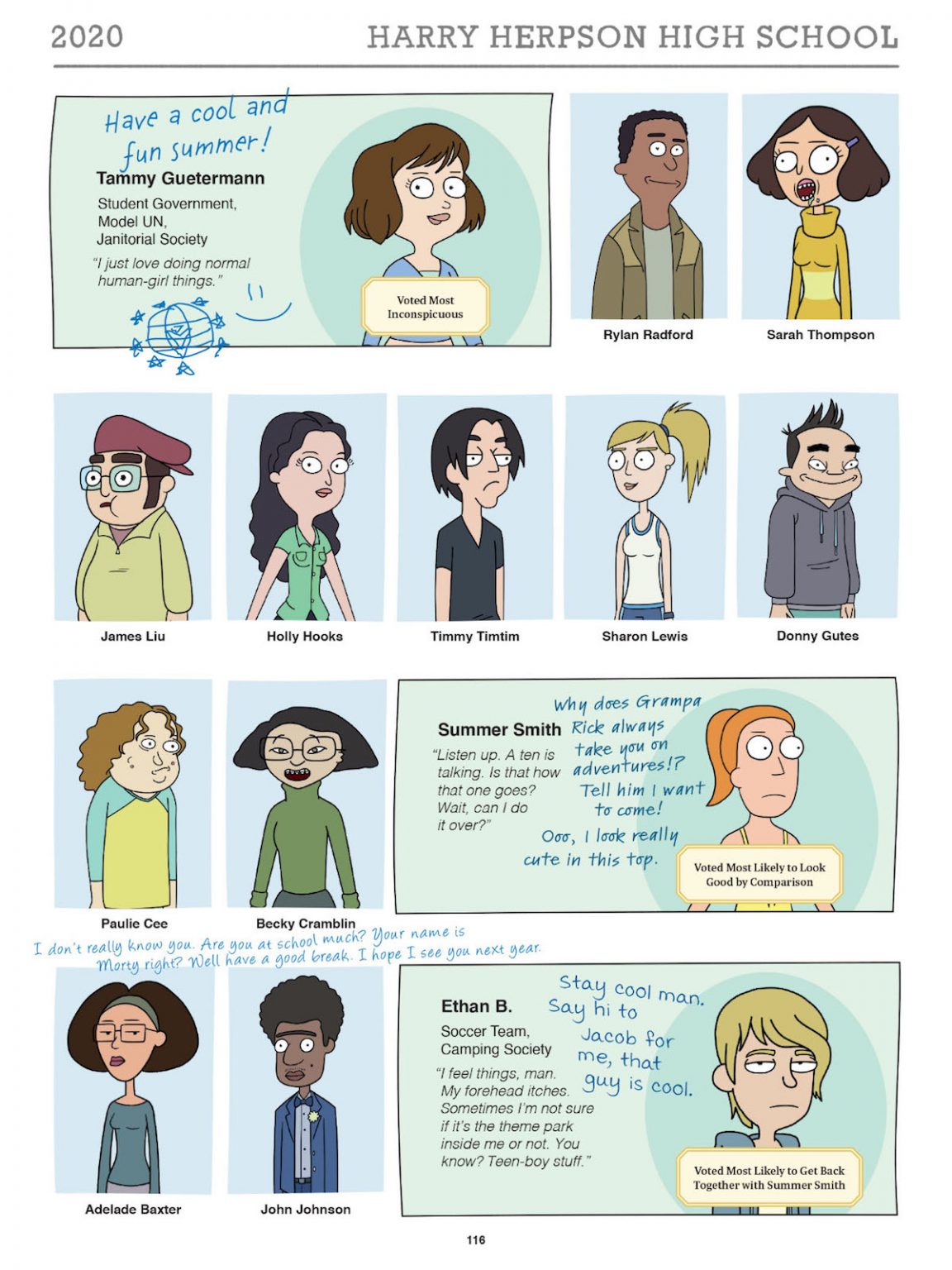 Get a Peek at Art from RICK AND MORTY's New Character Guide - Nerdist