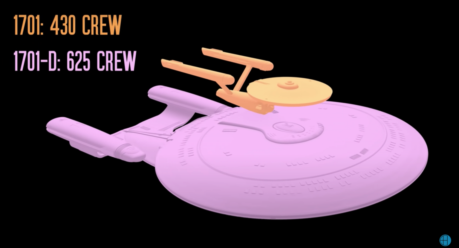This Video Calculates How Huge STAR TREK's Enterprise-D Is - Nerdist