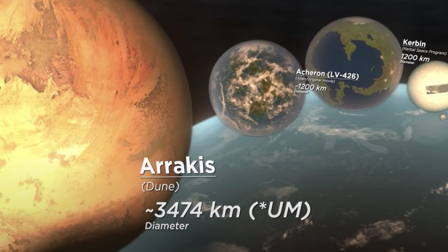 Comparing the Sizes of Fictional Planets - Nerdist