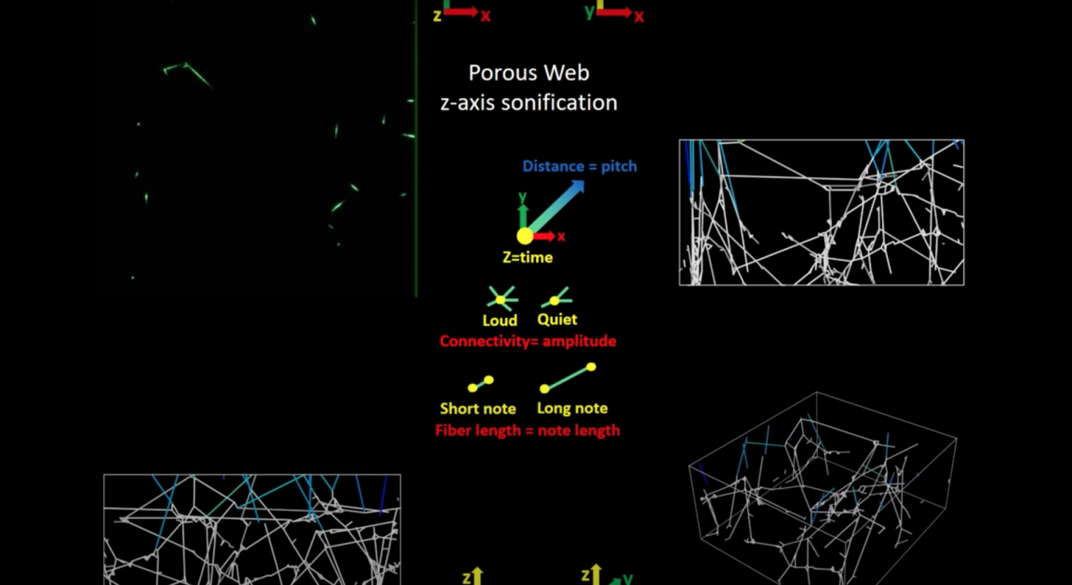 Scientists Turn Spiderweb Vibrations Into Haunting Music - Nerdist