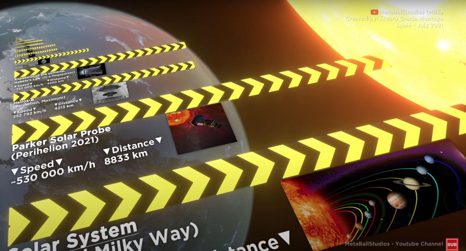 A Comparison of the Fastest Things in the Universe - Nerdist