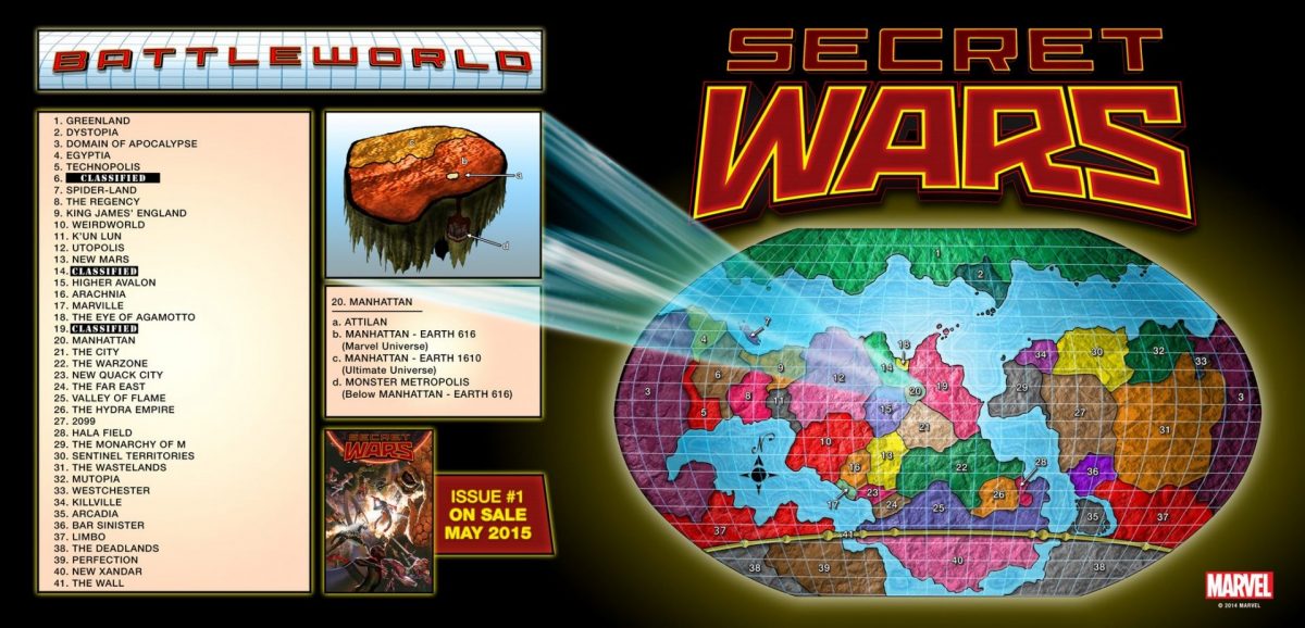 The MCU’s Secret Societies and How Phase 4 Points to SECRET WARS - Nerdist