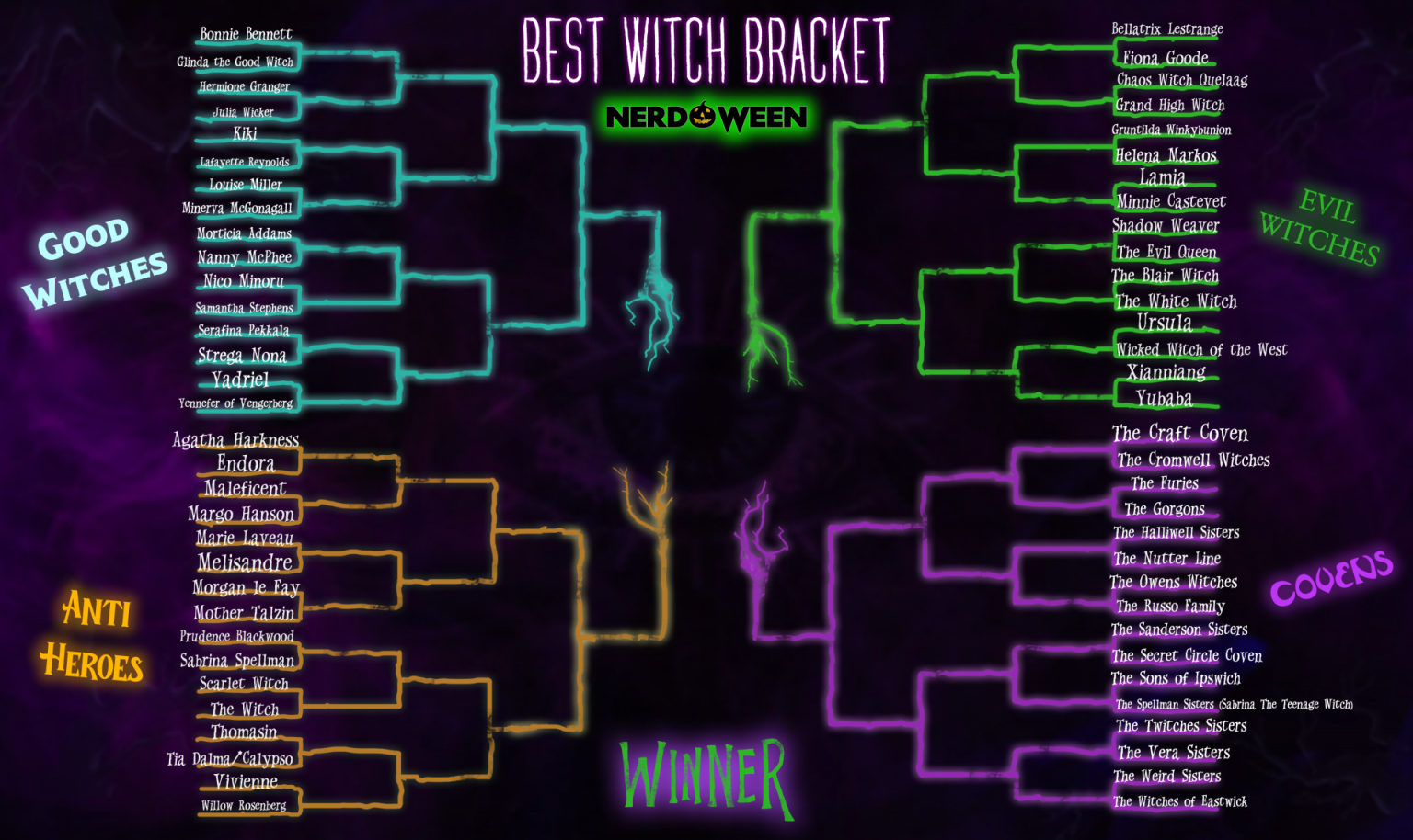 Help Us Name The Best Witch In Pop Culture History Nerdist help-us-name-the-best-witch-in-pop-culture-history-nerdist
