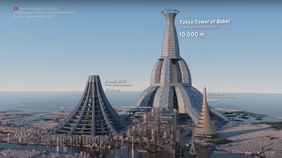 Tallest Towers Archives Nerdist
