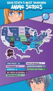 Which Anime Is Most-Watched In Your State? - Nerdist