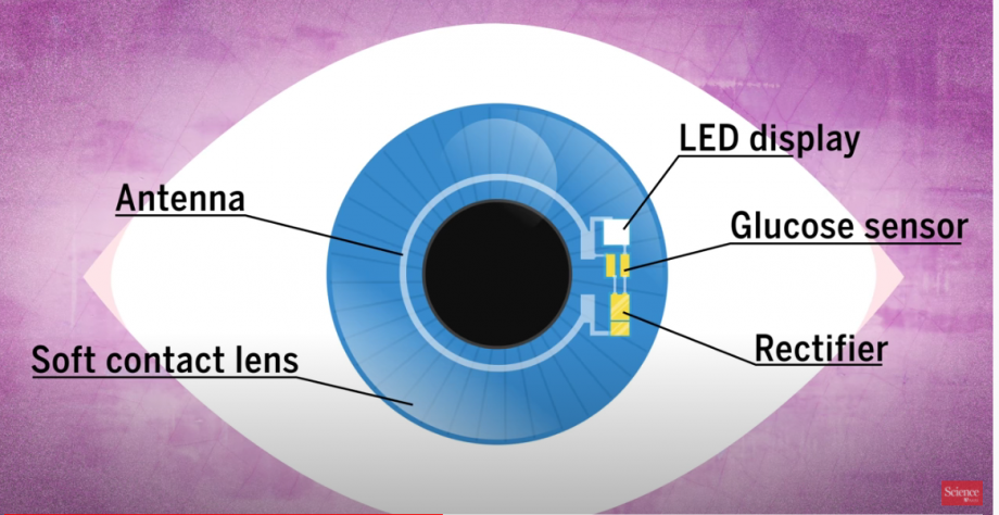 Do THE BATMAN's Advanced Contact Lenses Already Exist? - Nerdist