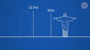 This Robot Can Leap 100 Feet High in a Single Bound - Nerdist