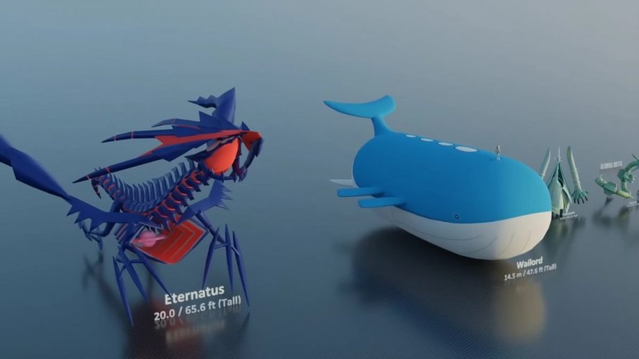 POKÉMON Size Comparison Video Reveals How Your Favorite Monsters Stack ...