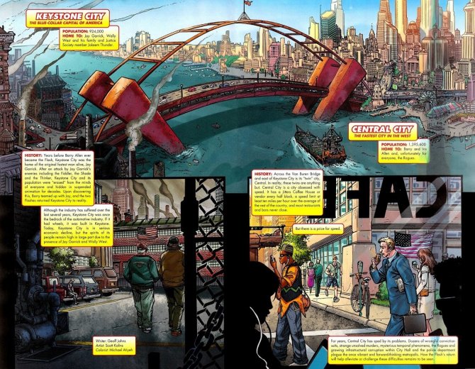 The Fictional DC Comics Cities We Want to See in the DCU - Nerdist