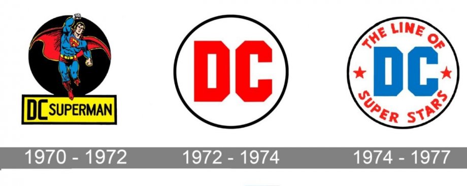 How the New DC Studios Logo Calls Back to DC Comics' Greatest Era - Nerdist