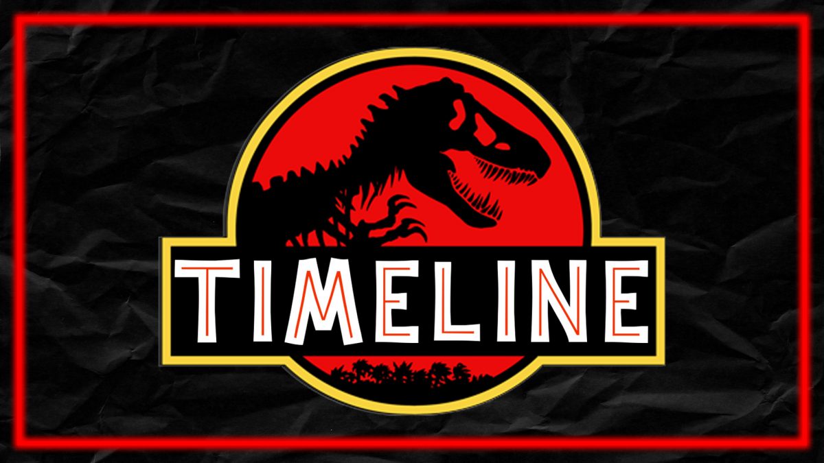 The COMPLETE Jurassic Park Timeline - Nerdist