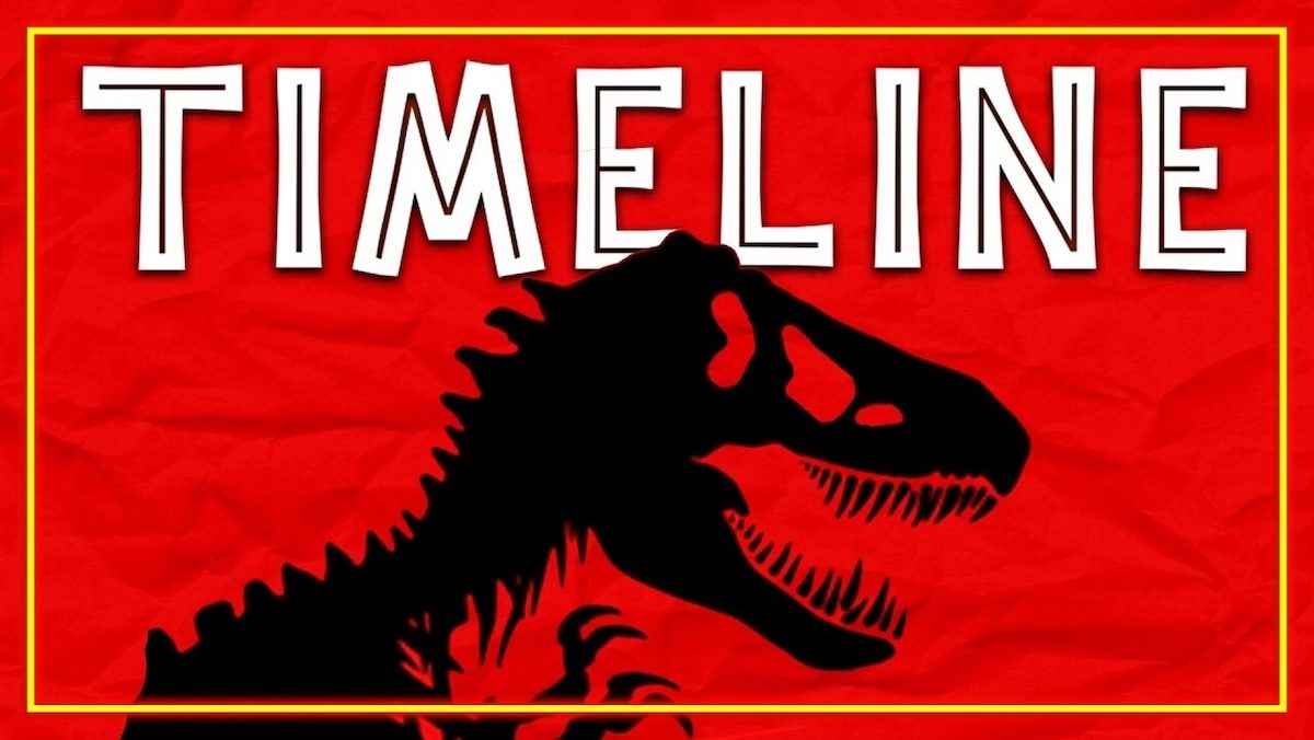 Welcome to the Definitive JURASSIC Park Franchise Timeline - Nerdist
